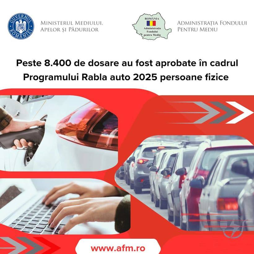 Mii de români au primit aproximativ 12.700 de lei de la stat! Peste 8. ...