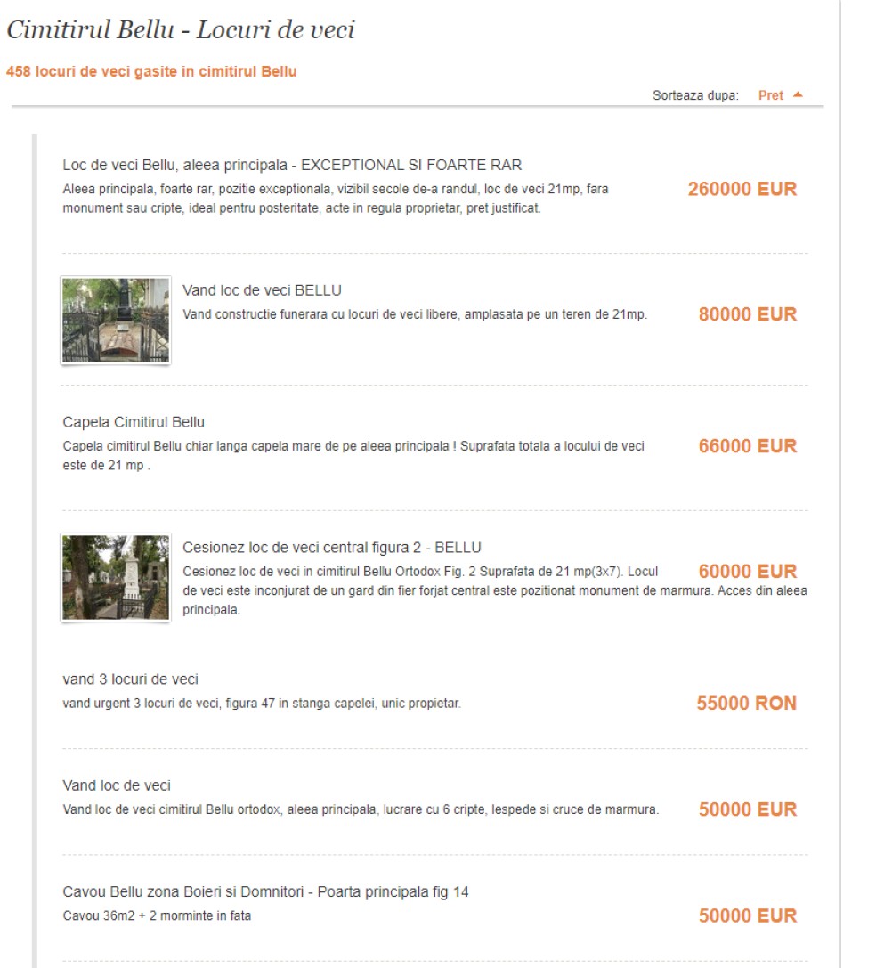 Cât costă un loc de veci la Cimitirul Bellu. Sumele ajung la zeci de ...